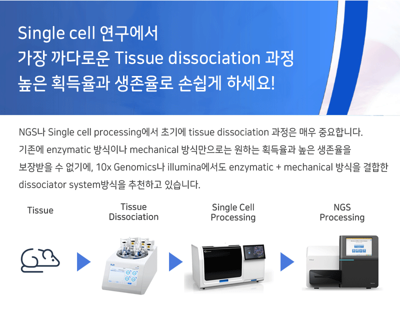 Single Cell 연구에서 가장 까다로운 Tissue dissociation과정을 손쉽게! | 할인행사 > Bio마켓 | BRIC